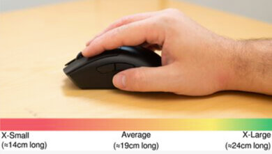 Reviews and Ratings - RTINGS.com