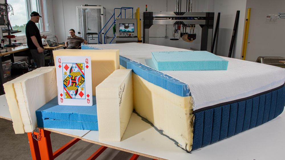 The 5 Best Queen Mattresses of 2026 - RTINGS.com