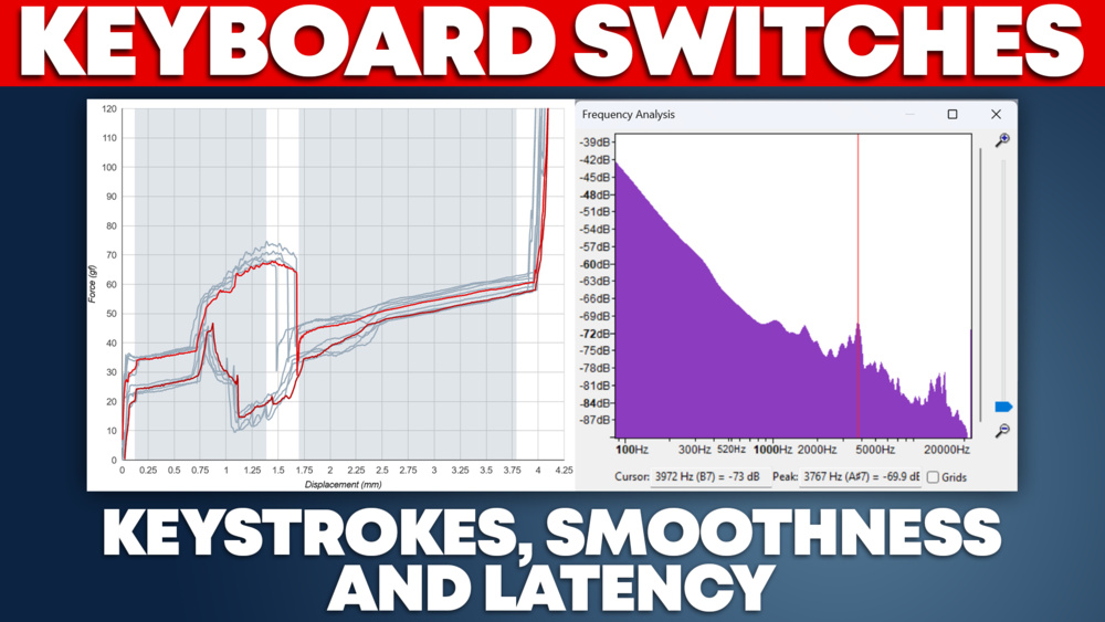 101 Switches Tested: Our Attempt at Objectively Evaluating Smoothness ...