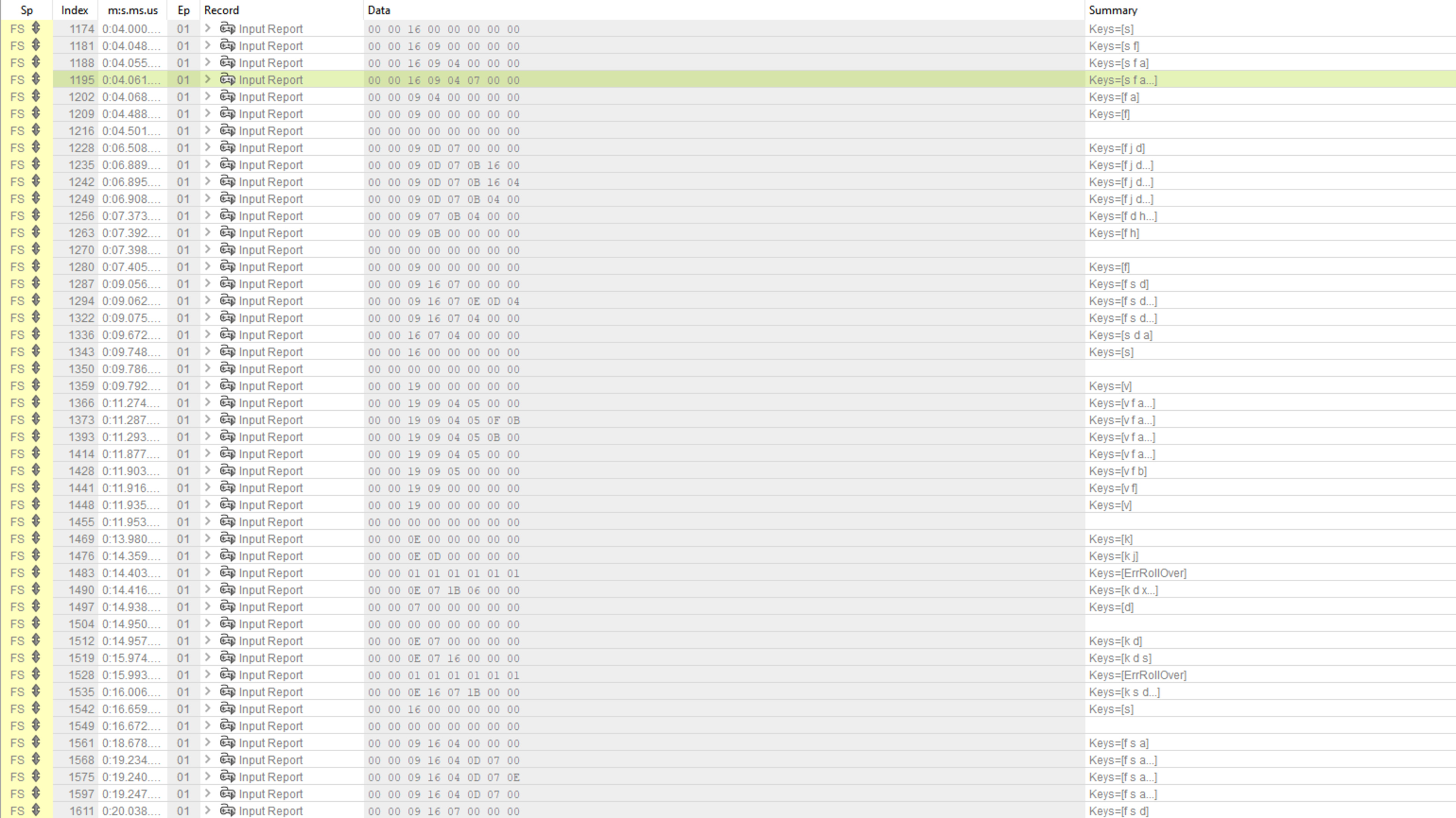 SteelSeries Apex 3 Review - RTINGS.com