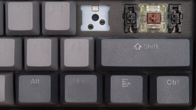 Drop CTRL Review - RTINGS.com