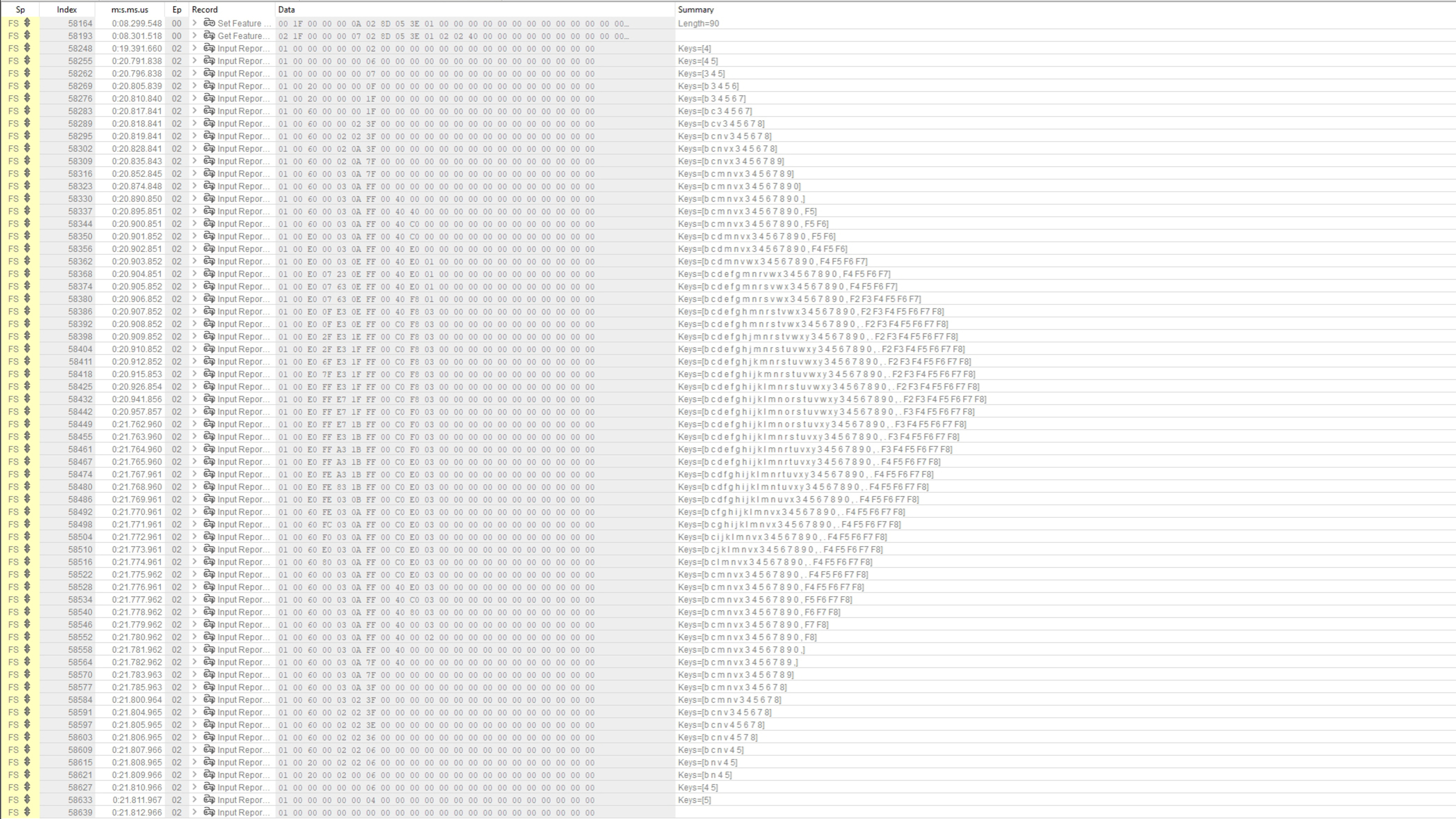Razer Huntsman Tournament Edition Vs Razer Huntsman V2 Side By Side Keyboard Comparison