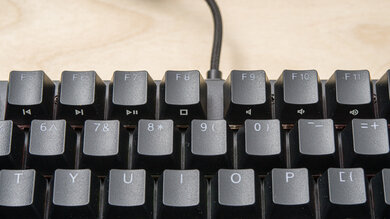 GLORIOUS GMMK 2 Review - RTINGS.com