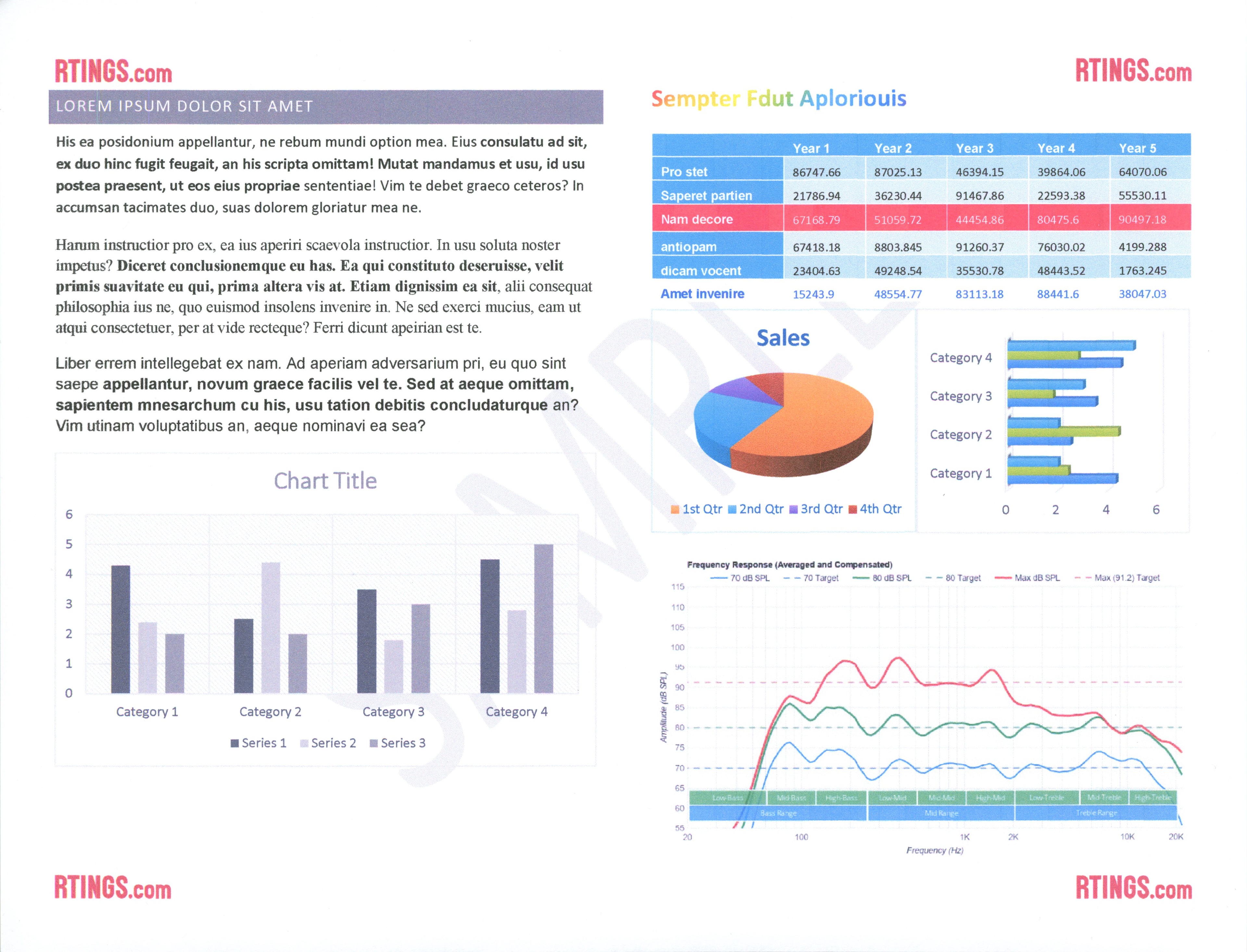 Epson EcoTank ET-4760 Review - RTINGS.com