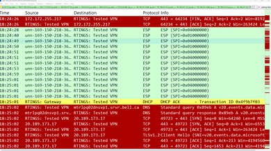 Proton VPN Free Review - RTINGS.com