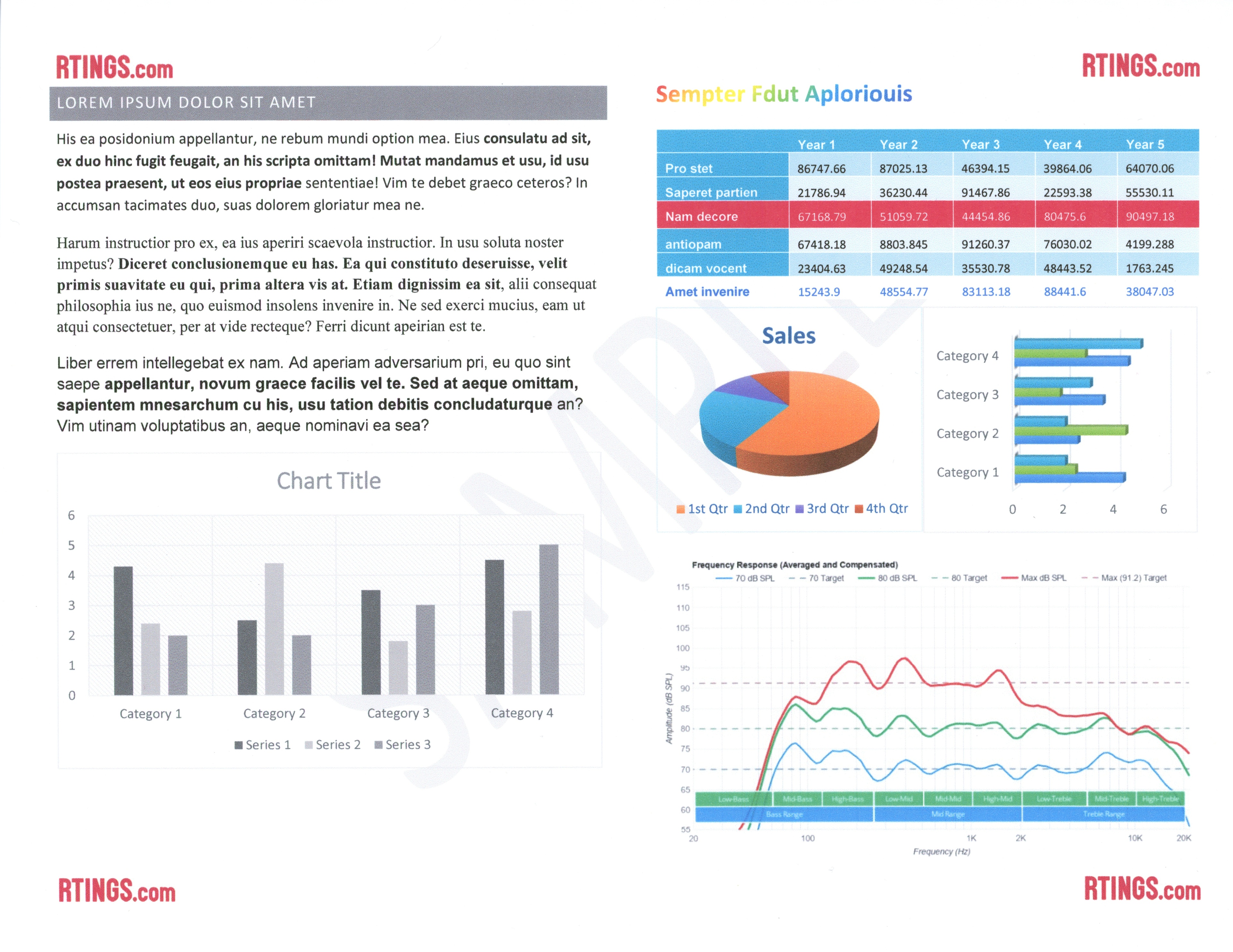 HP ENVY 6155e Review - RTINGS.com