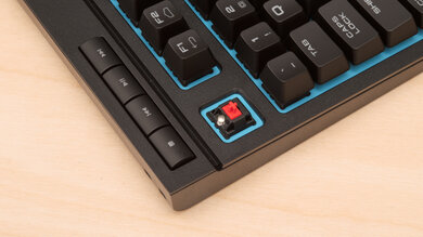 Corsair K63 Wireless Review - RTINGS.com