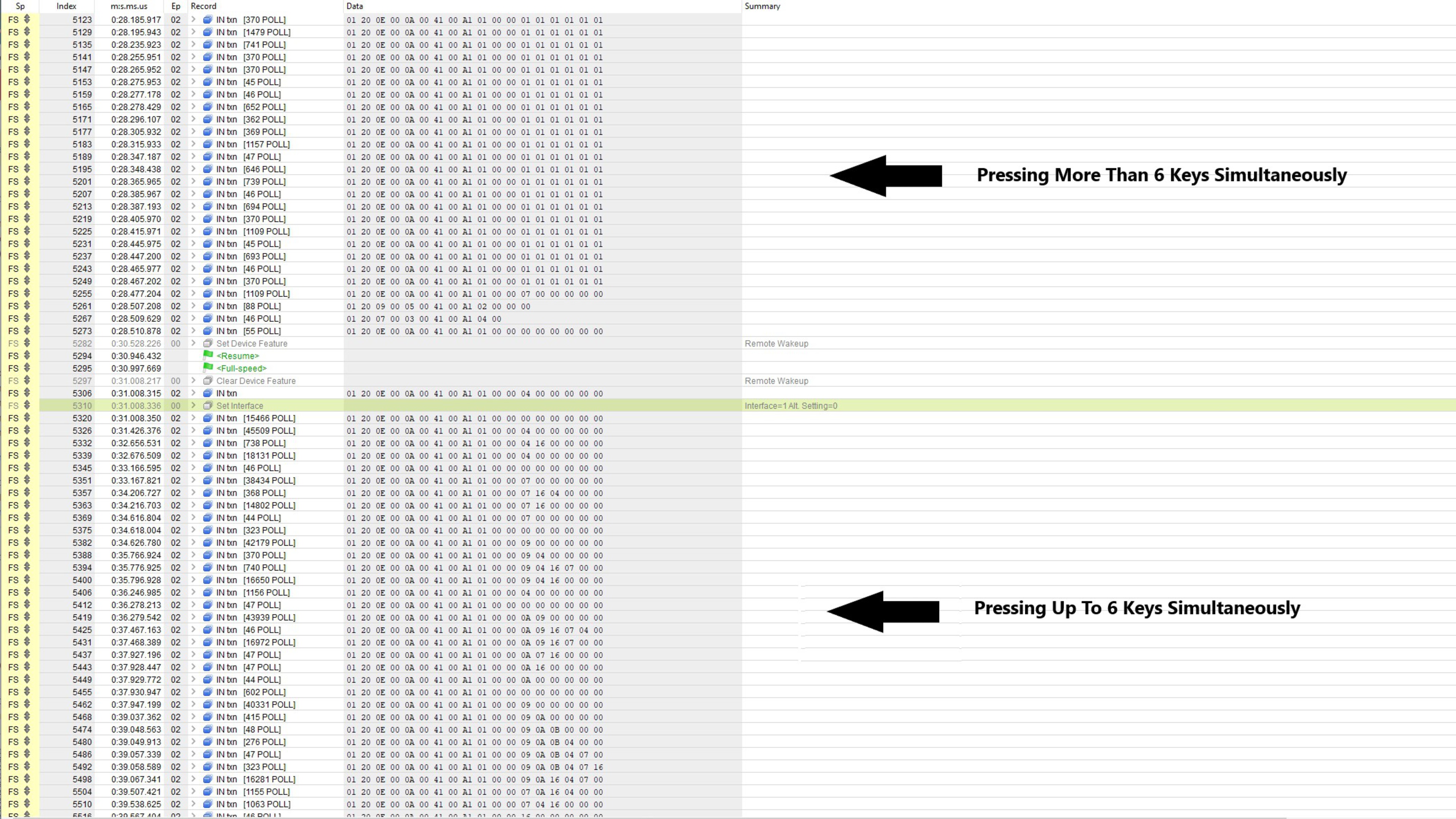 iClever Tri-Folding Keyboard BK08 Review - RTINGS.com