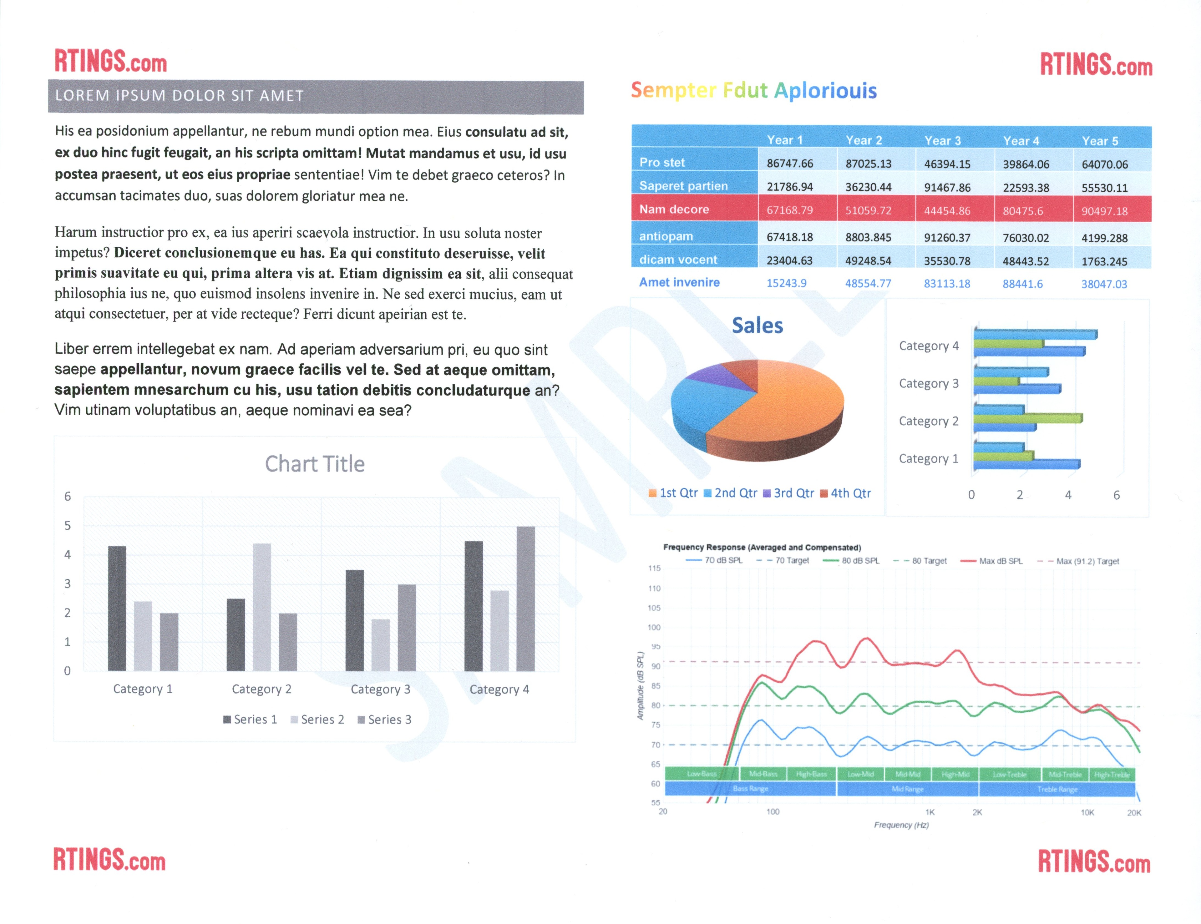 HP ENVY Inspire 7955e Review - RTINGS.com
