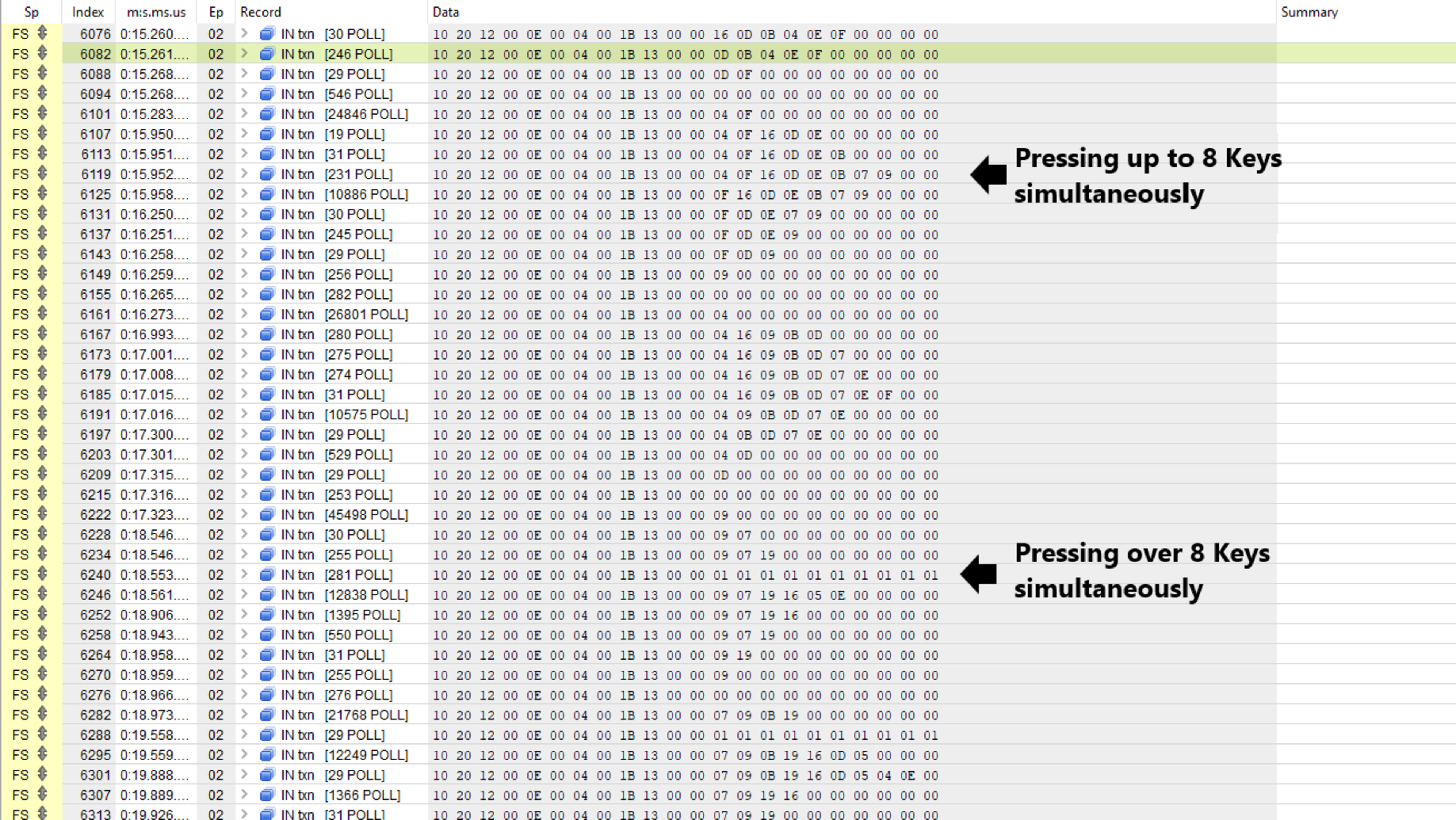 Microsoft Bluetooth Keyboard Review - RTINGS.com