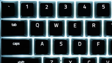 Razer Pro Type Ultra Review - RTINGS.com