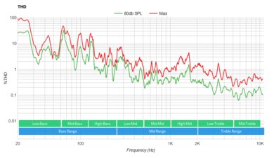 Klipsch Cinema 700 Review - RTINGS.com