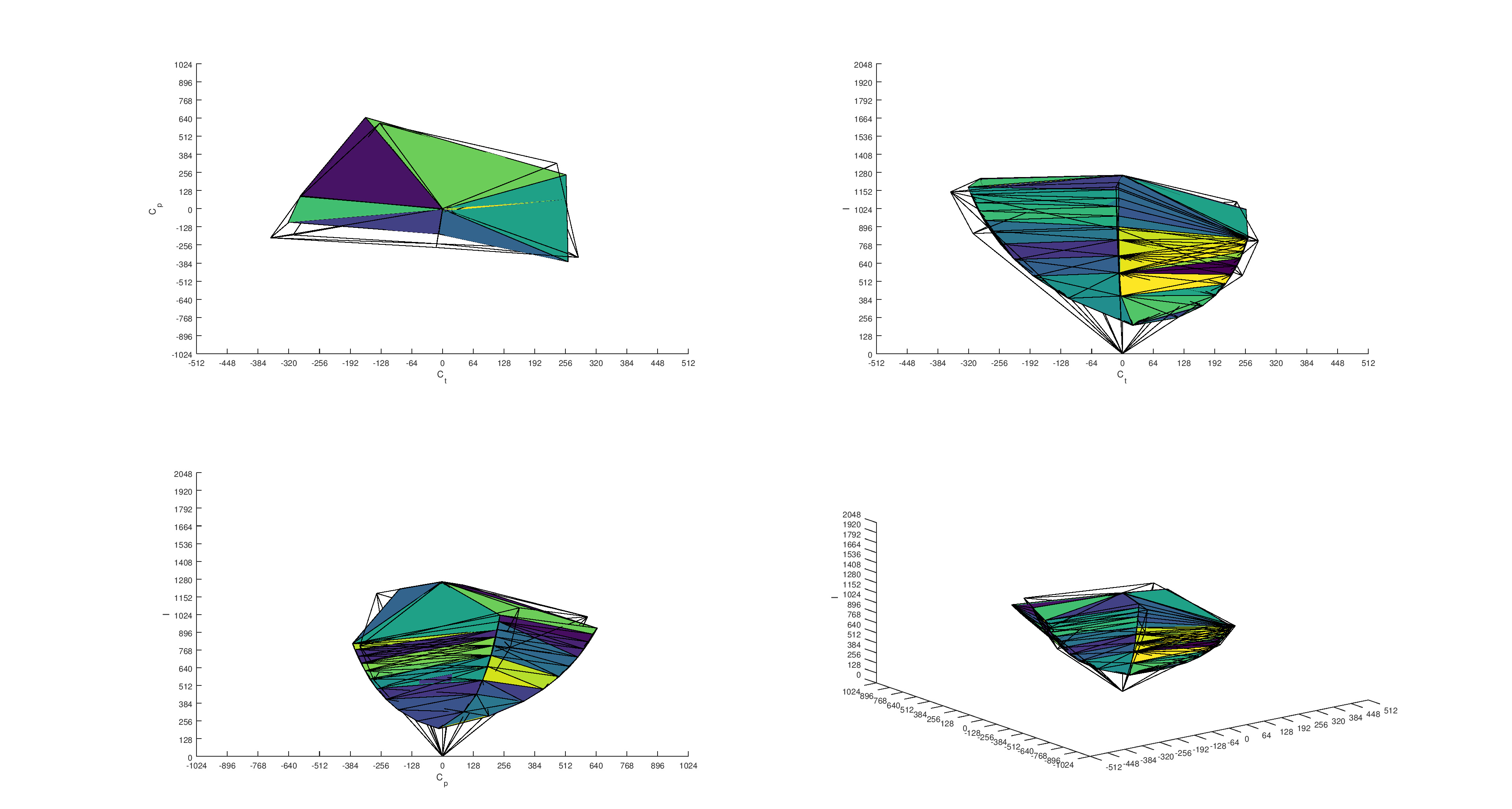 Dell Alienware AW3418DW Review - RTINGS.com