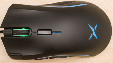 DELUX M625 Review - RTINGS.com