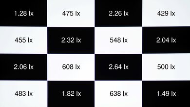 Optoma UHD35 Review - RTINGS.com