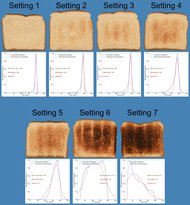 Revolution InstaGLO R180 Review - RTINGS.com