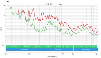 LG S75QR Review - RTINGS.com