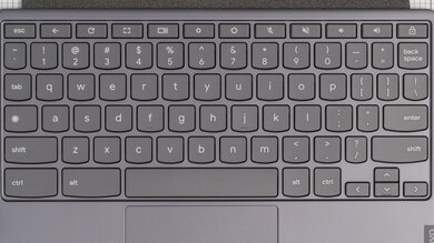 Lenovo Chromebook Duet 3 (2022) Review - RTINGS.com