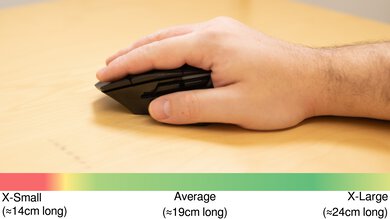 Logitech G502 X PLUS Review - RTINGS.com