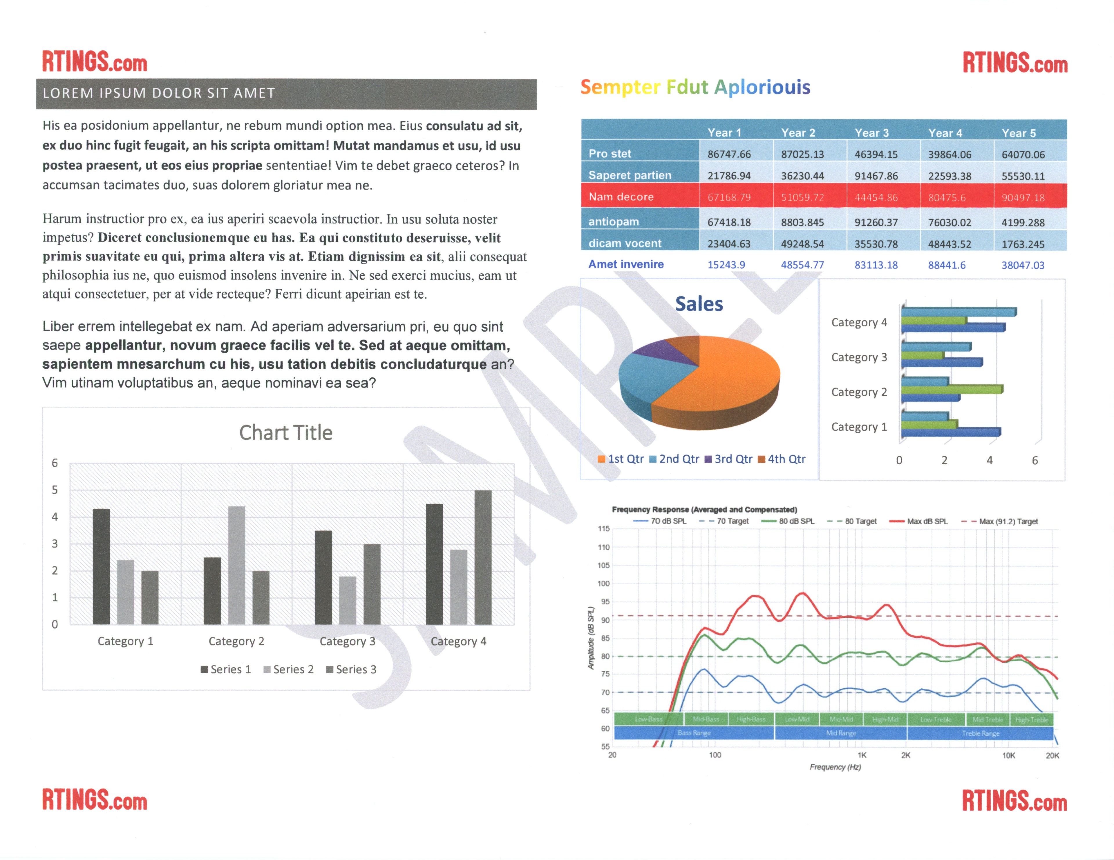 Canon PIXMA PRO-200 Review - RTINGS.com