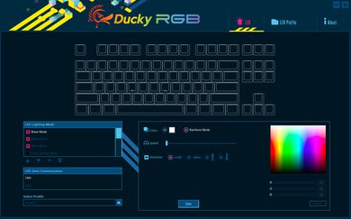 Ducky One 2 RGB TKL Review - RTINGS.com