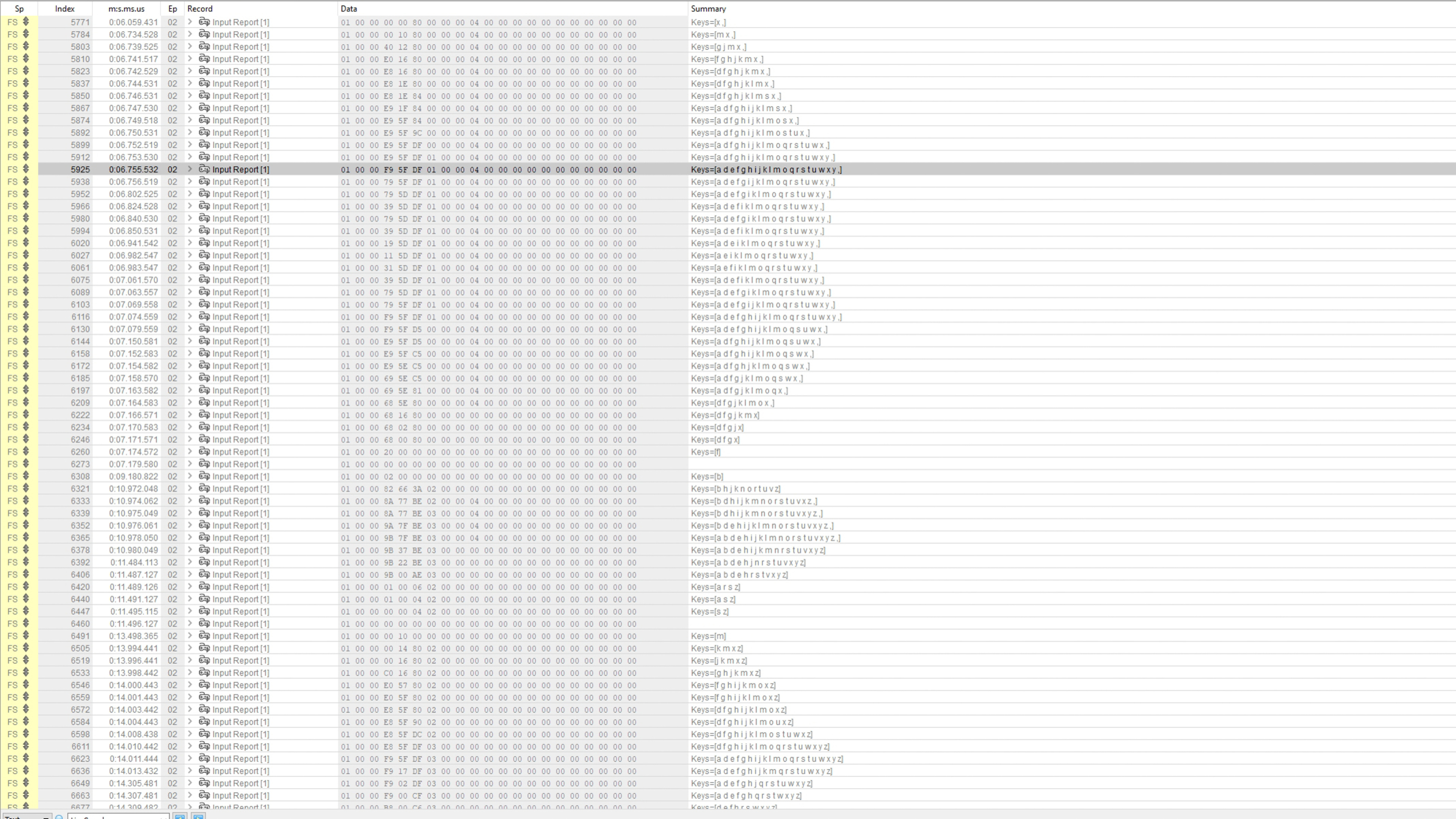 NuPhy Field75 Review - RTINGS.com