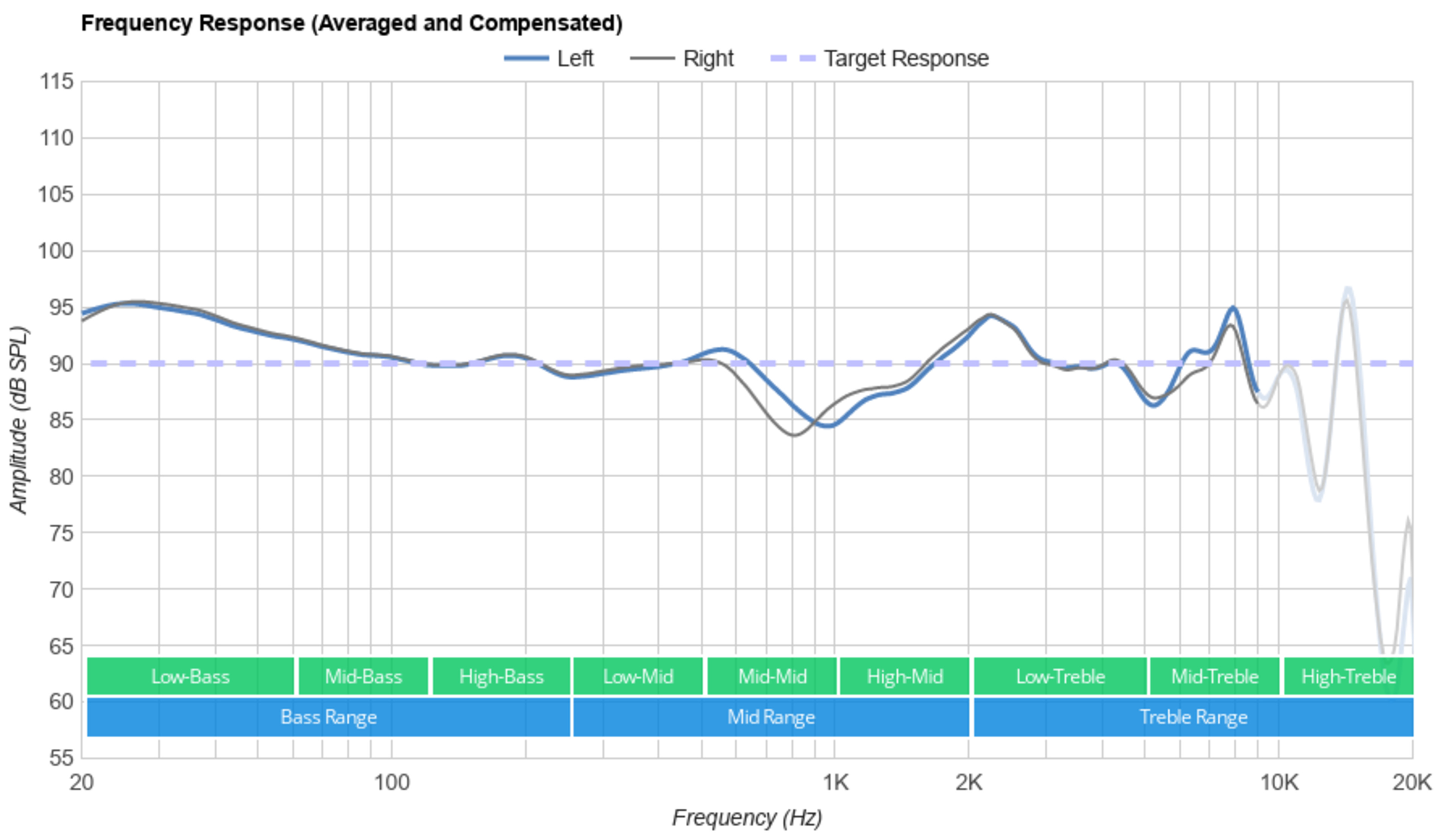 ソニー新型イヤンホホ「WF-1000XM5」、なんかテカテカしてる : くくんのまとめ