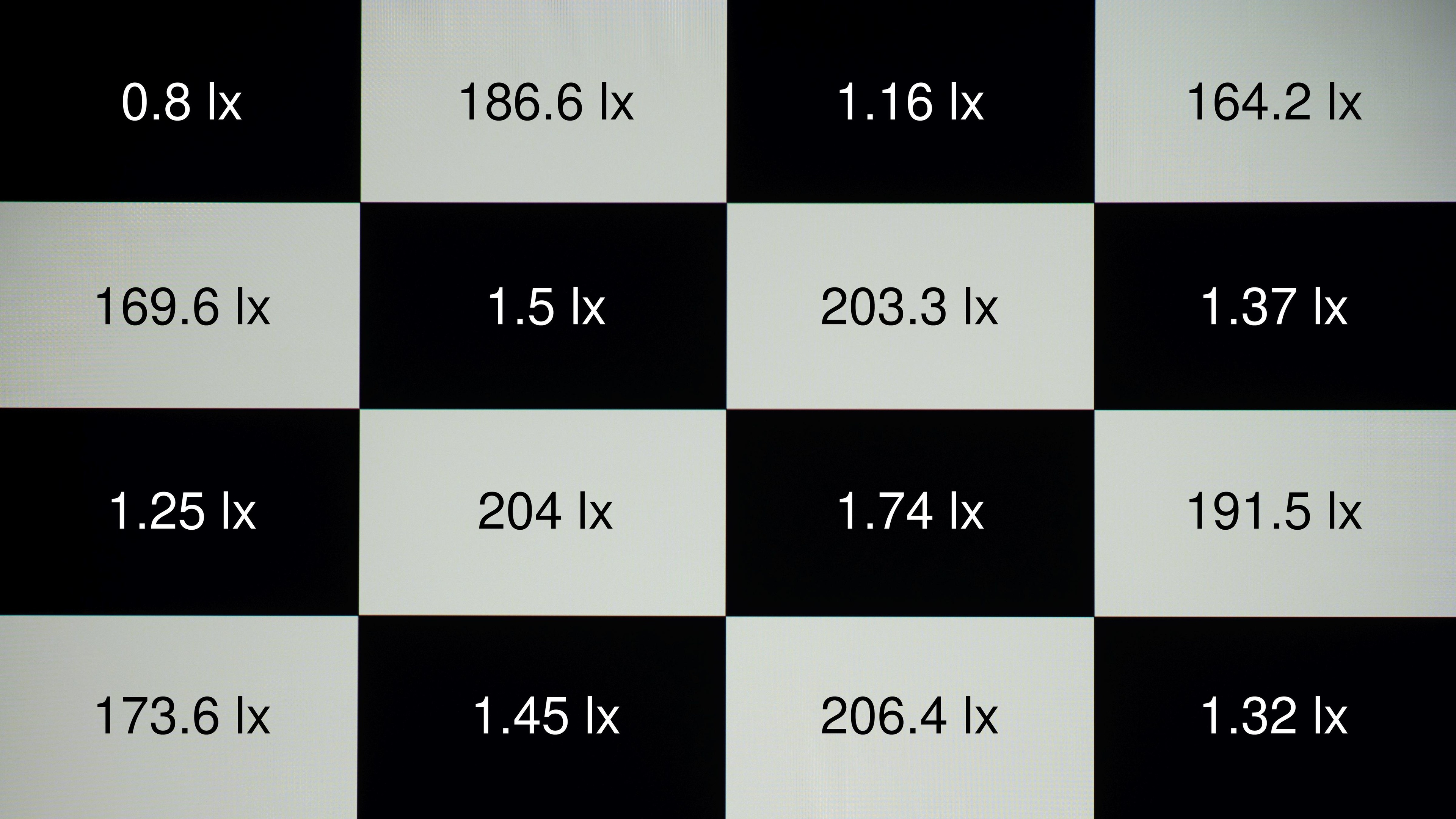 Epson EpiqVision Mini EF12 Review - RTINGS.com