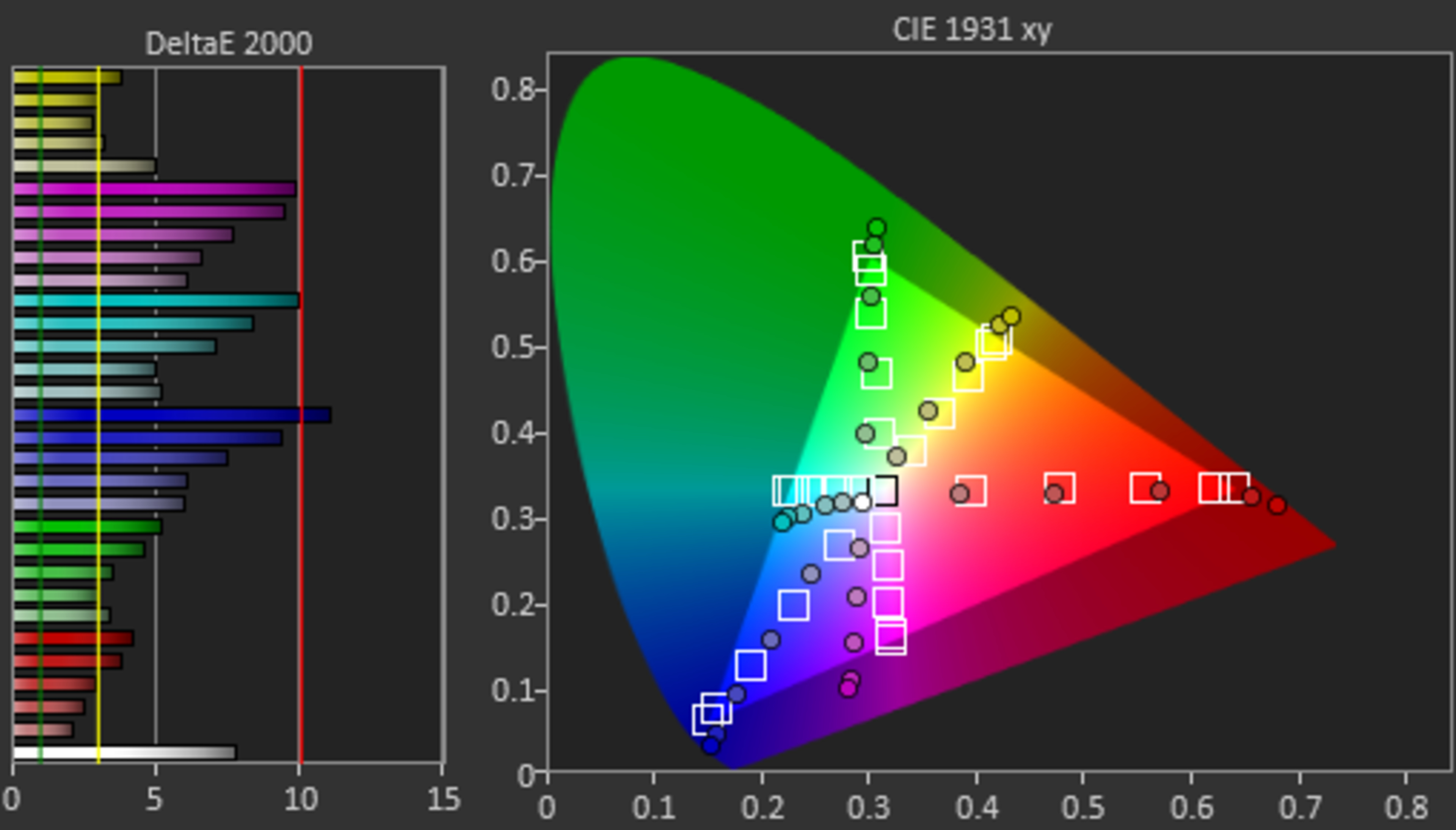 Anker Nebula Mars 3 Review - RTINGS.com