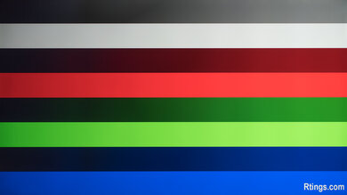 LG UQ8000 Review (43UQ8000AUB, 50UQ8000AUB, 55UQ8000AUB, 65UQ8000AUB ...