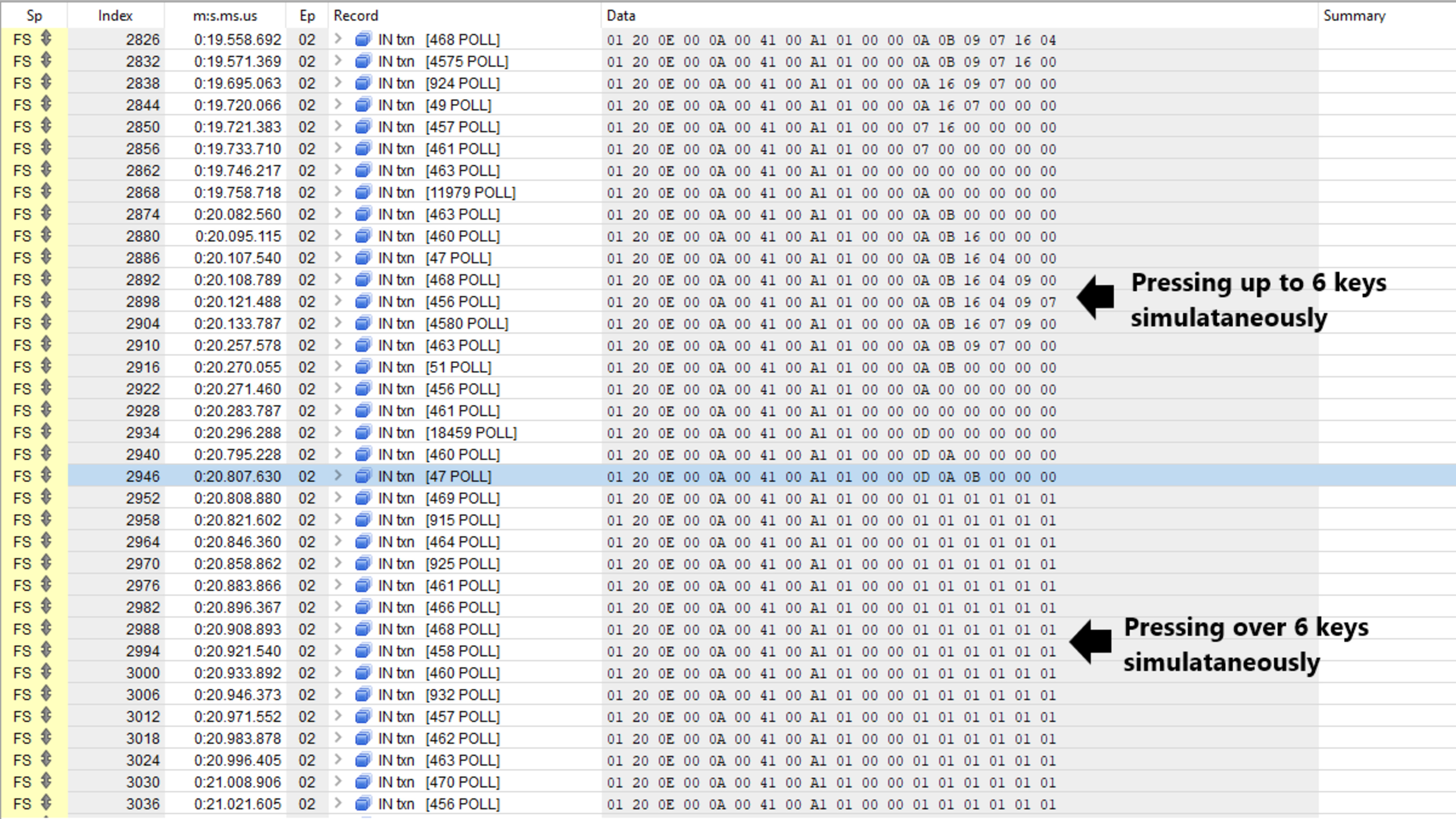 Logitech K380 Review - RTINGS.com