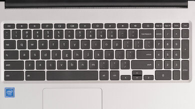 Acer Chromebook 315 (2020) Review - RTINGS.com