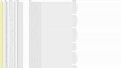 Logitech Wave Keys Review - RTINGS.com