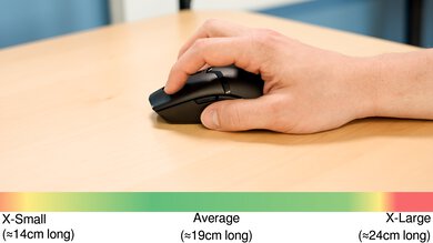 DELUX M800 Wireless Review - RTINGS.com