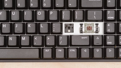 IQUNIX F97 Review - RTINGS.com