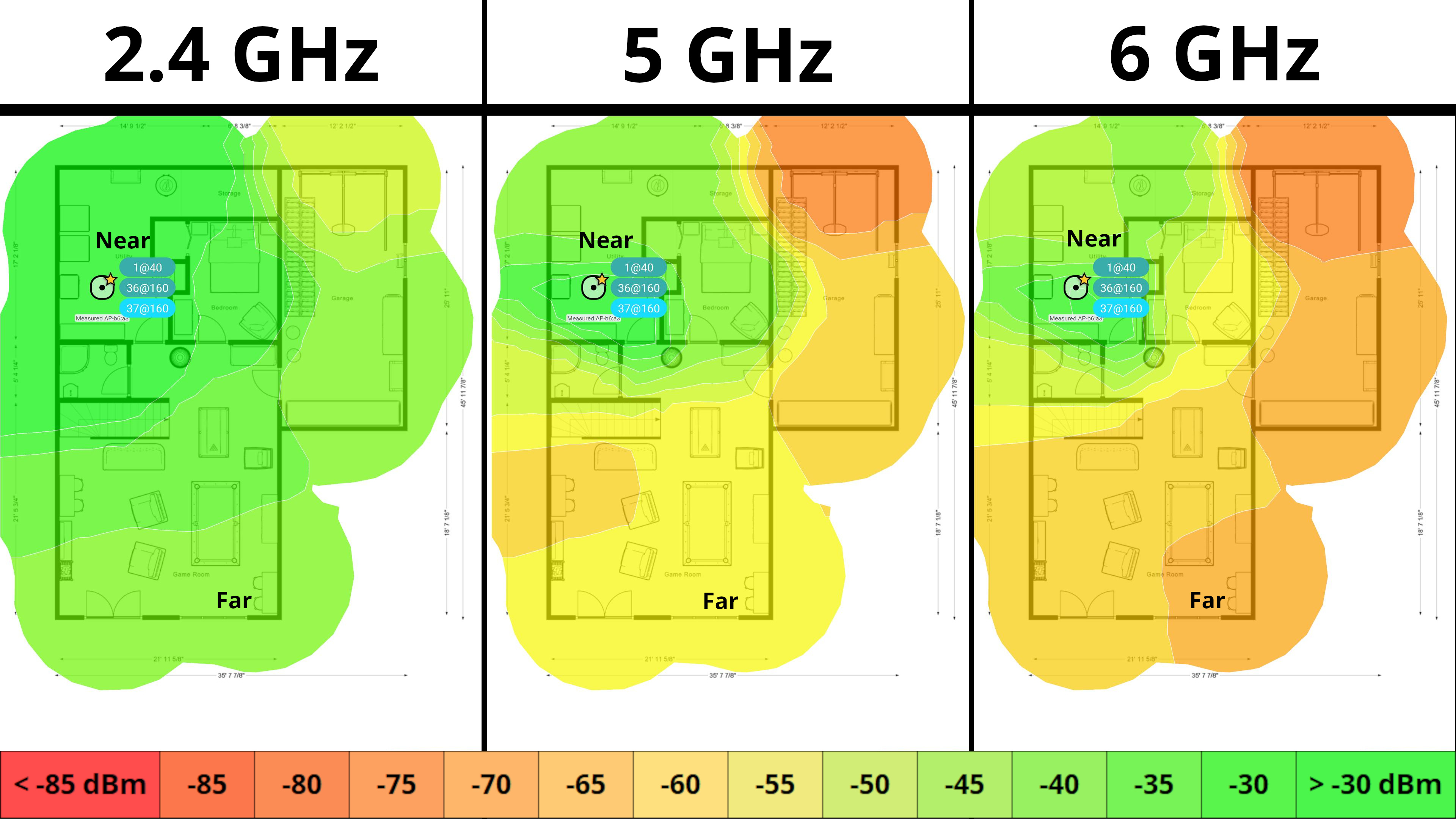 Eero Pro 6E Vs 7 Which Router Is Better RTINGS Eero Pro 6E Vs 7 Which Router Is Better RTINGS