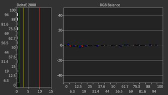 Monitor Side-by-Side Comparison Tool - RTINGS.com