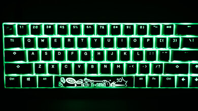 Ducky One 2 SF Review - RTINGS.com