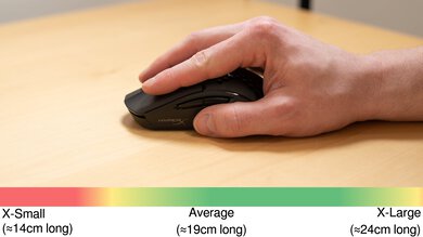 HyperX Pulsefire Haste Wireless Review - RTINGS.com