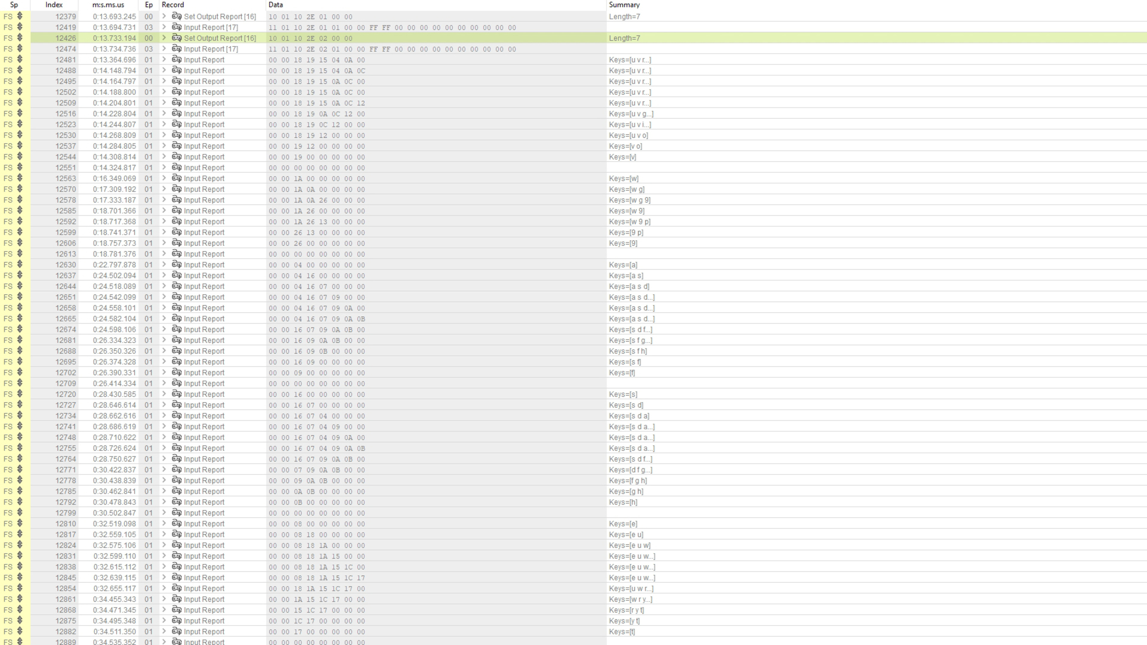 Logitech MX Keys Review - RTINGS.com