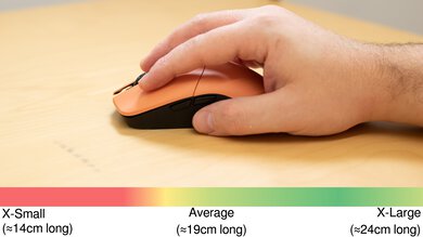 GLORIOUS Model O PRO Review - RTINGS.com