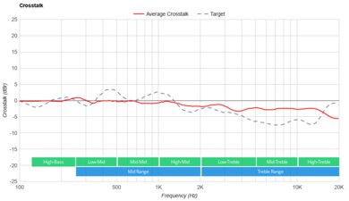 LG S75QR Review - RTINGS.com