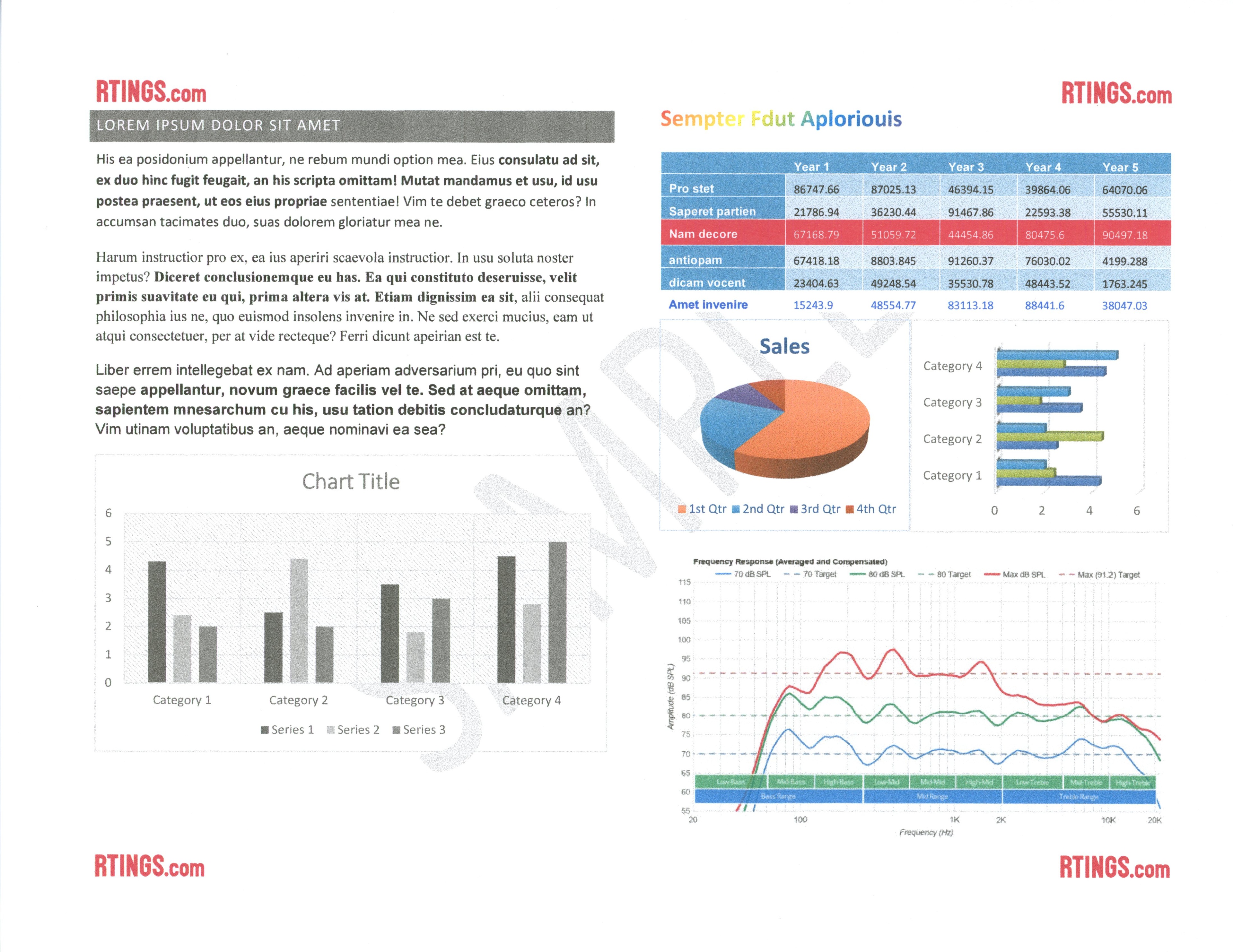 Canon PIXMA TR150 Review - RTINGS.com