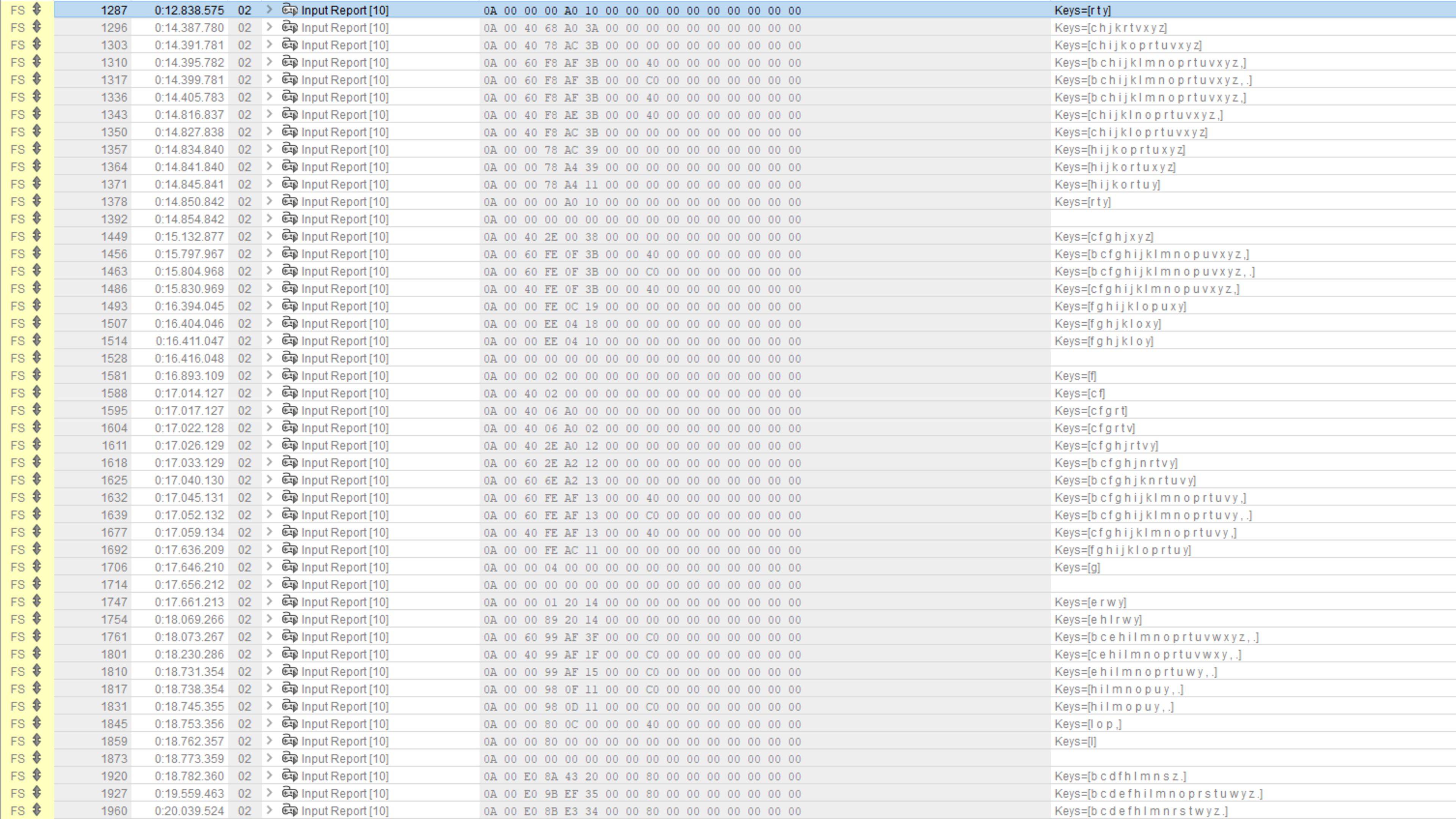 GLORIOUS GMMK 2 Review - RTINGS.com
