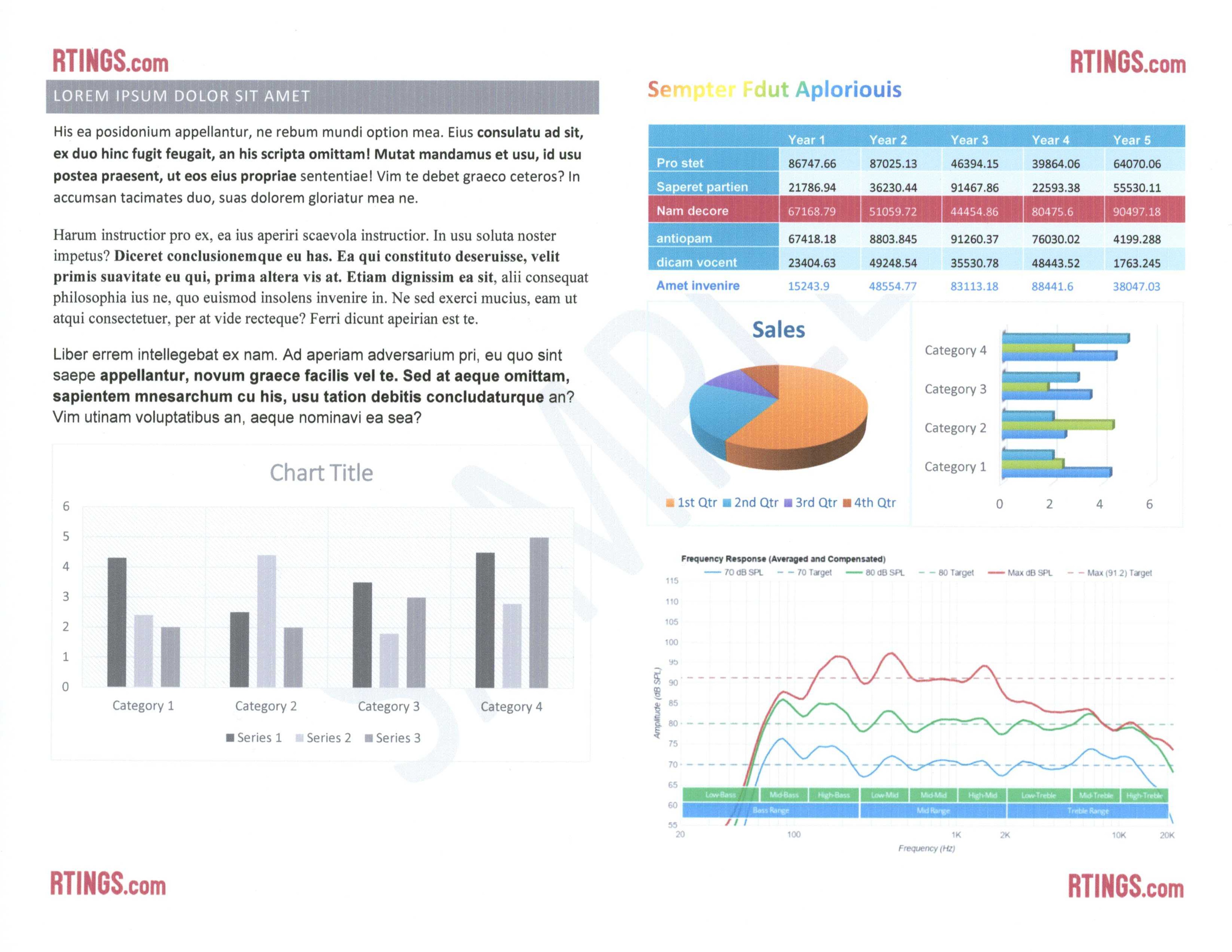 HP Smart Tank 5101 Review - RTINGS.com