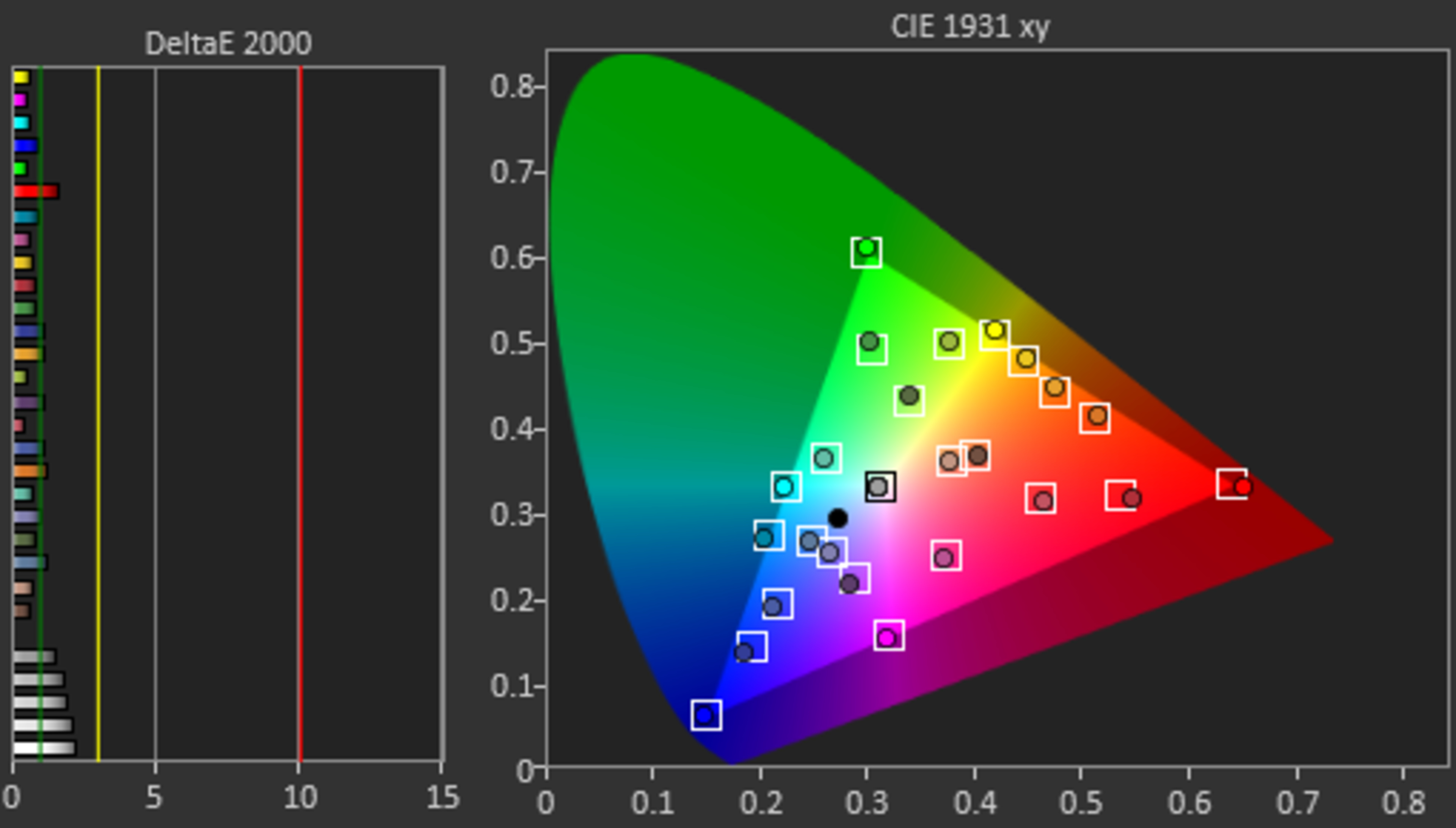 Apple MacBook Pro 14 (2021) vs Apple MacBook Air 13 (2024) Side-by-Side ...