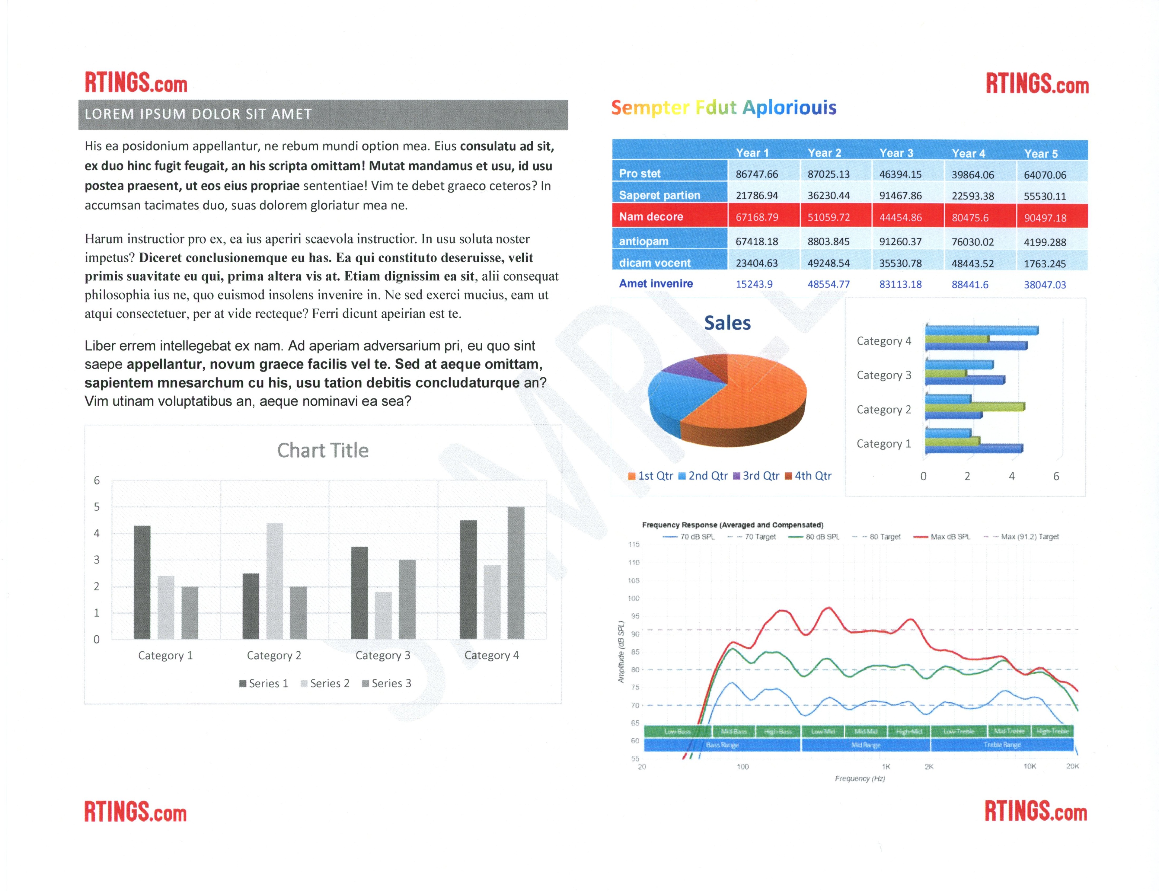 Canon imageCLASS MF743Cdw Review - RTINGS.com