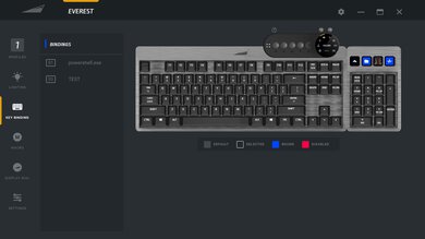 Mountain Everest Max Review - RTINGS.com