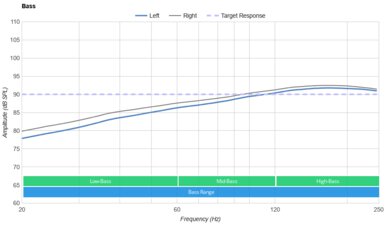 Audio-Technica ATH-R70x Review - RTINGS.com