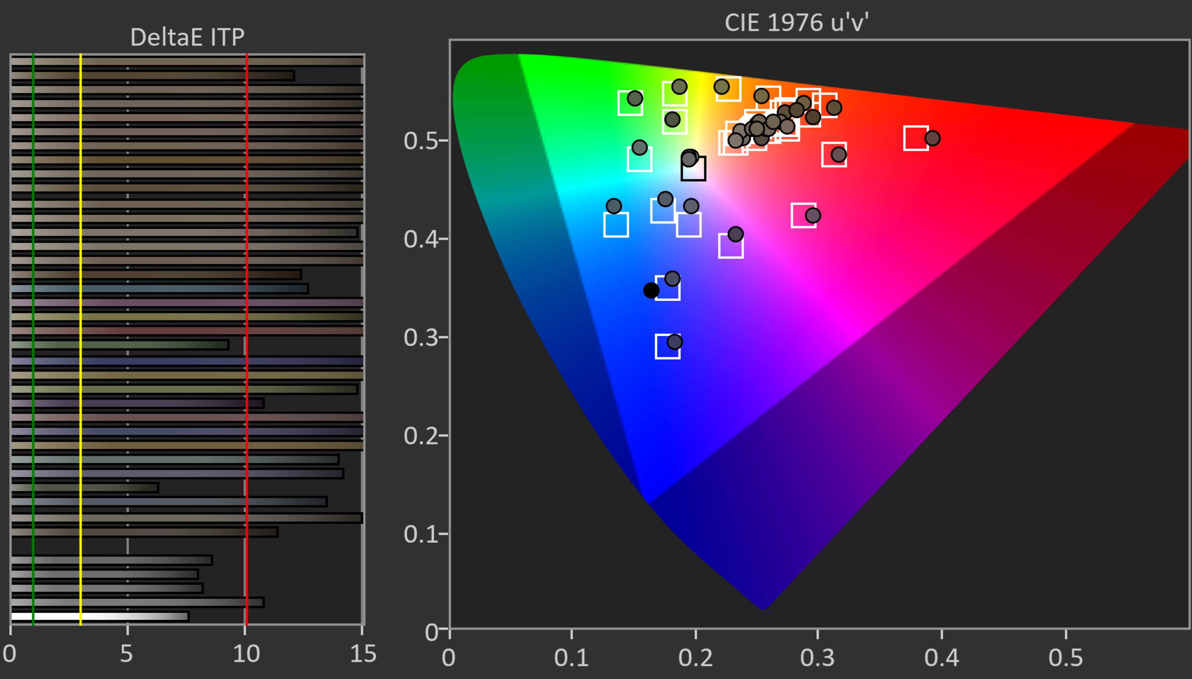 Samsung QN80F Review (QN55QN80FAFXZA, QN65QN80FAFXZA, QN75QN80FAFXZA ...